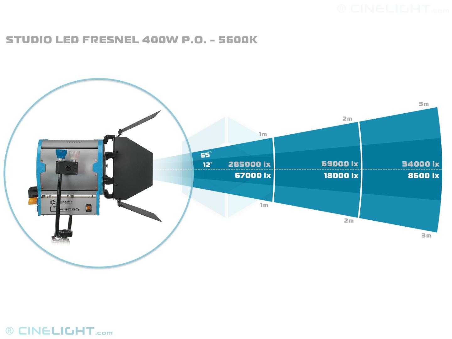 Studio LED Fresnel 400W PO - 5600K